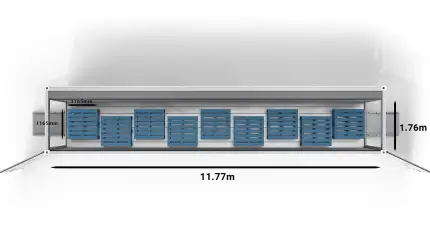 Pallet Footprint Guide for Your Cold Storage Containers
