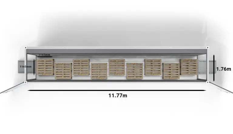 Pallet Footprint Guide - Packing Your Cold Storage Containers