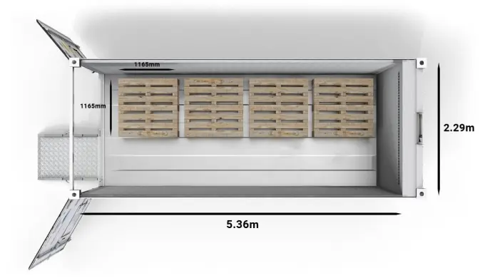 Pallet Footprint Guide - Packing Your Cold Storage Containers