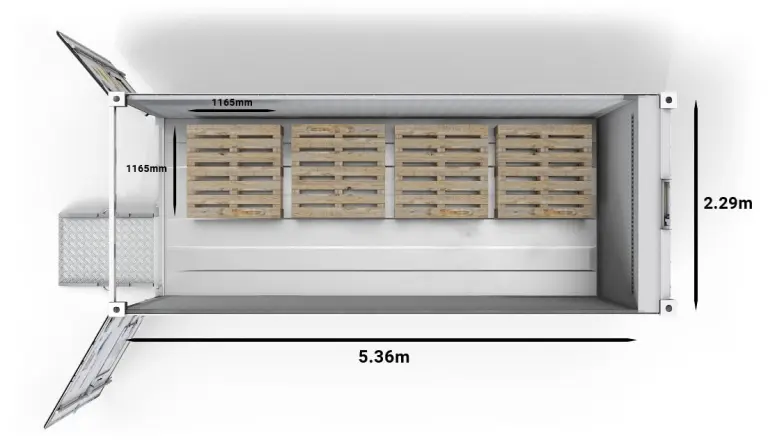 Pallet Footprint Guide - Packing Your Cold Storage Containers